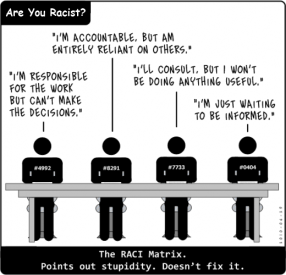 ProjectManagement.com - RACI Chart Battle