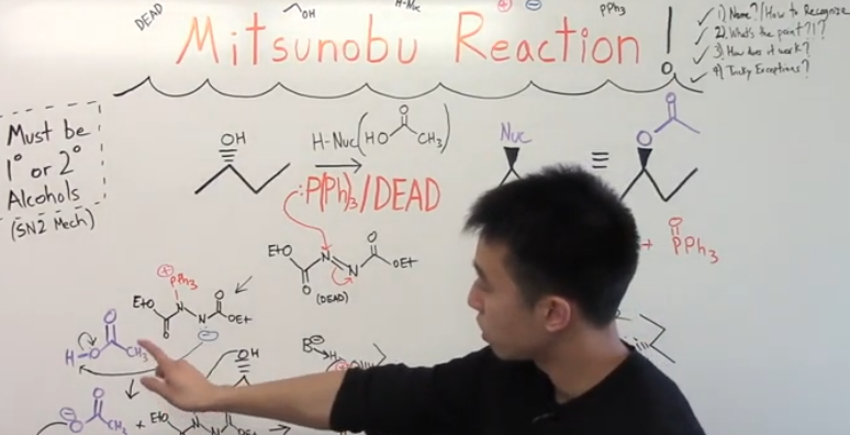 ProjectManagement.com - The Mitsunobu Reaction