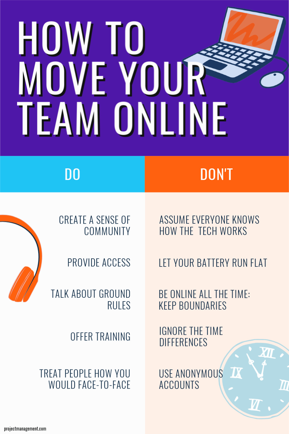 ProjectManagement.com - How to move your team online [with infographic]