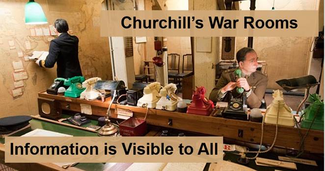 ProjectManagement.com - Managing Through Informational Diversity